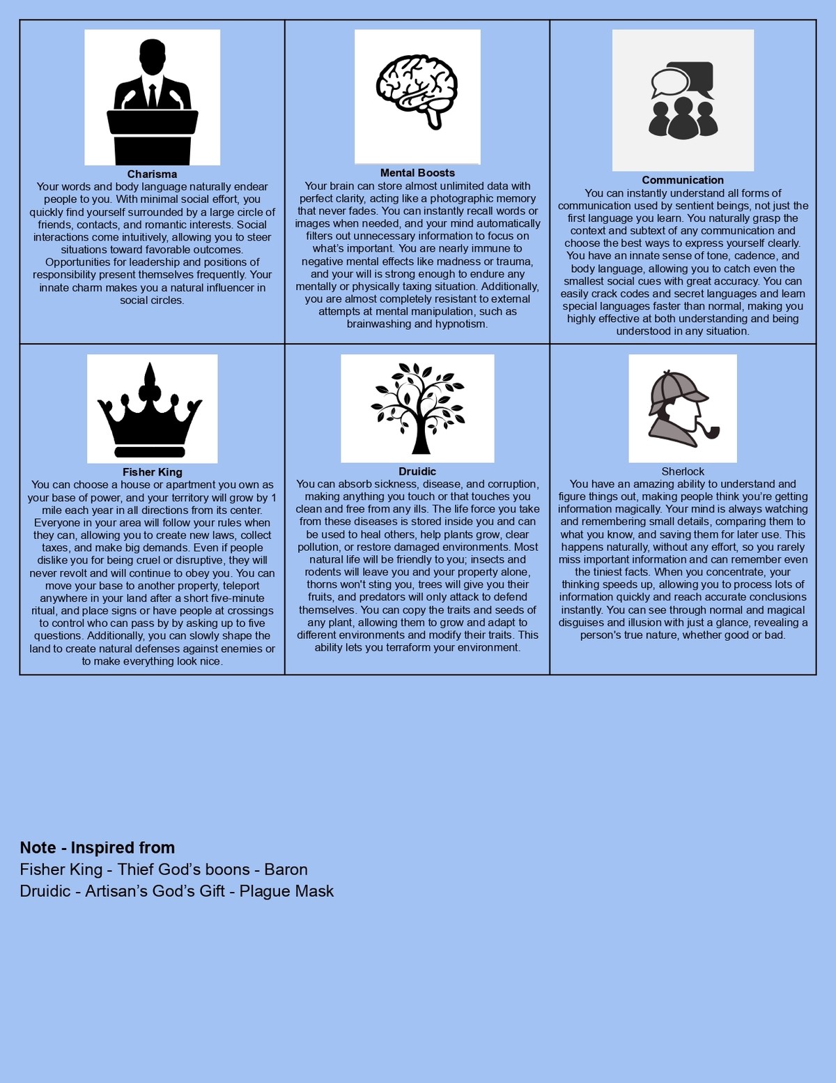 cyoa: cyoa: Create Your Own Adventures!