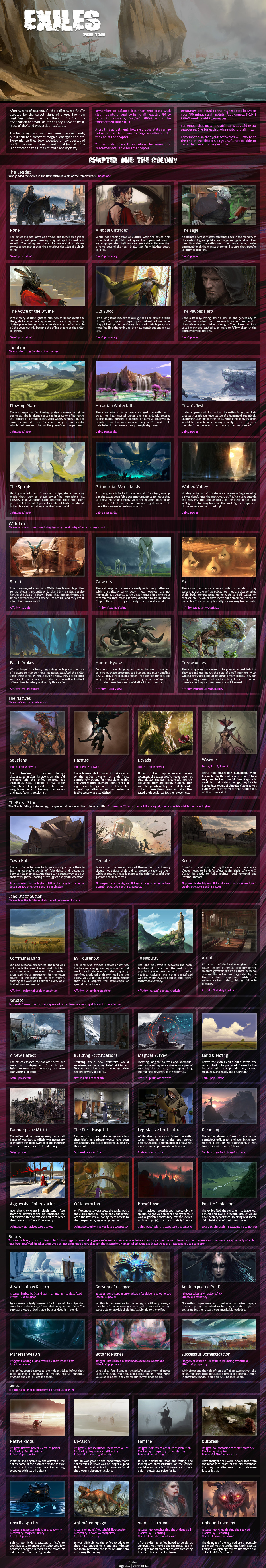 Exiles CYOA